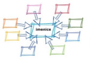 Imenice u engleskom i srpskom jeziku - abc - amarilisonline