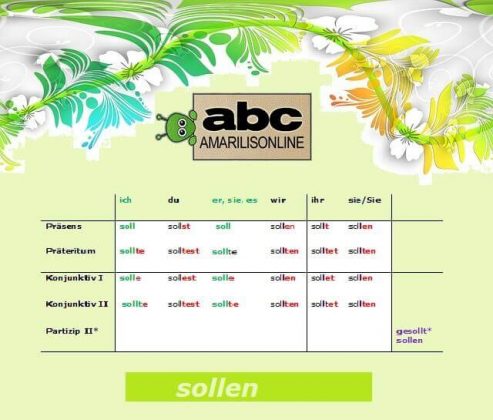 Sollen - modalni glagoli u nemačkom jeziku - abc - amarilisonline