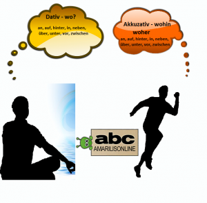 Akuzativ u nemačkom jeziku | abc - amarilisonline