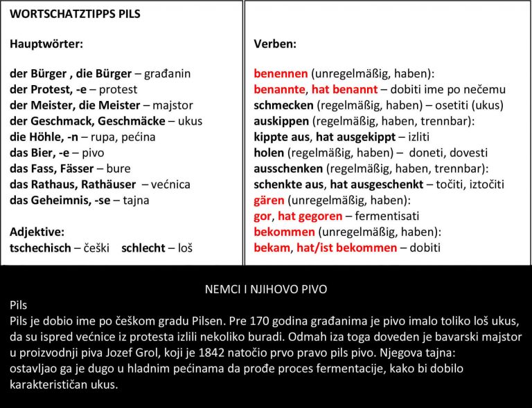 Učimo nemački, nove reči - putujemo, pijemo pivo - abc - amarilisonline